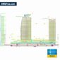 High-rise building with terrace DWG in Autocad [Drawing 2026 ] | DwgFree.