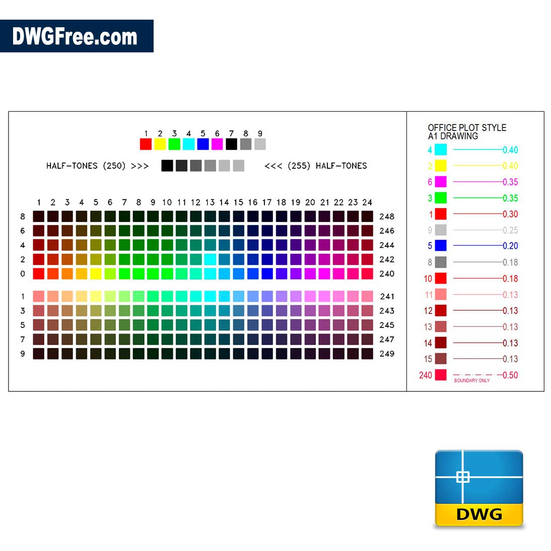 AutoCAD Colors Index DWG Free Drawing 2020 In AutoCAD Blocks 