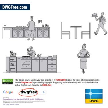 Download FREE People in the Kitchen in a Restaurant DWG file | CAD.